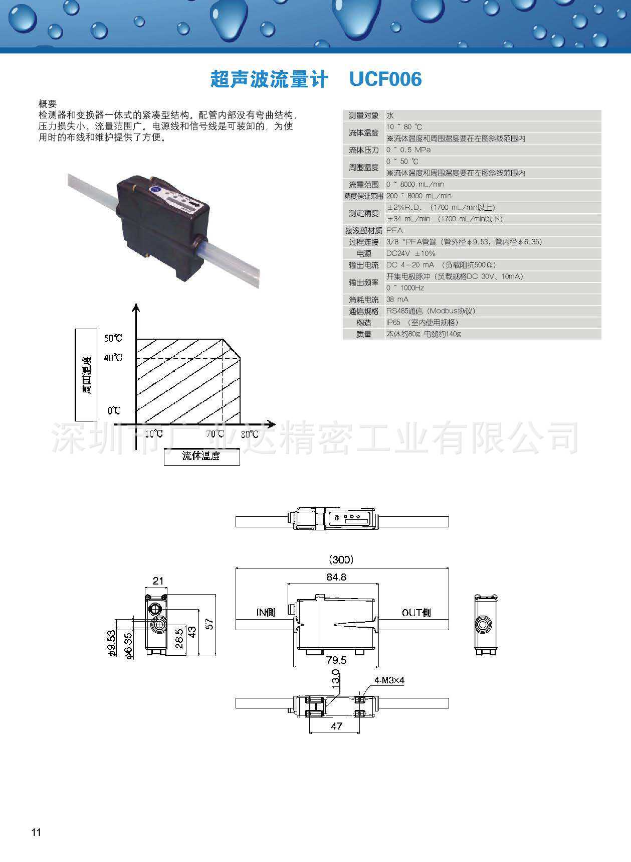TIF/TOKYO KEISO东京计装半导体设备超声波流量计UCUF-M SFC-900-阿里巴巴