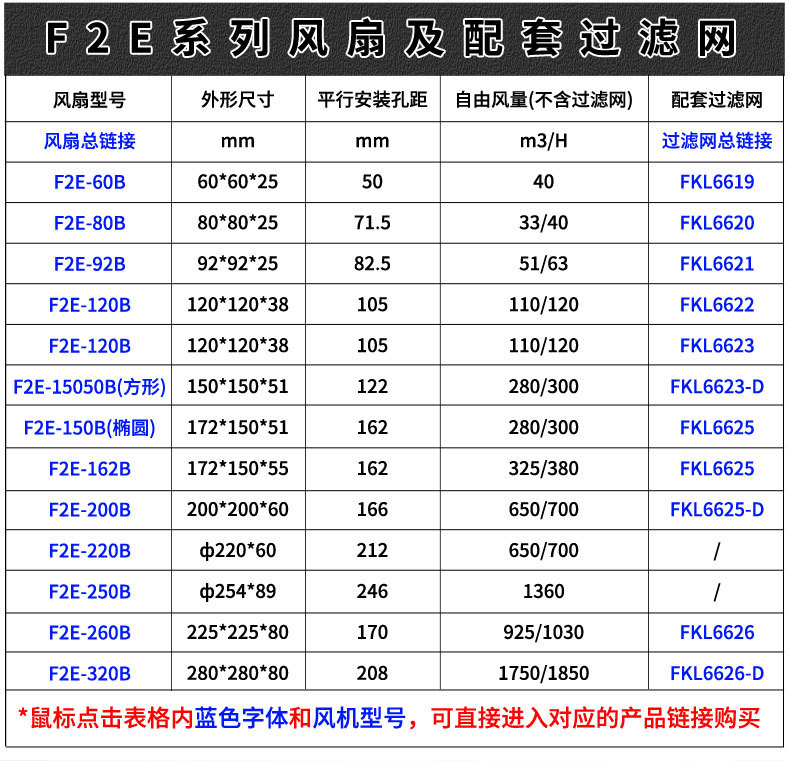F2E-320B-230机柜散热风扇28080控制柜电气柜风机配电箱机柜风扇-阿里巴巴