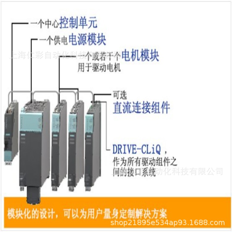 6SL3040-1LA01-0AA0西门子S120 控制单元CU310-2PN带PROFINET接口-阿里巴巴