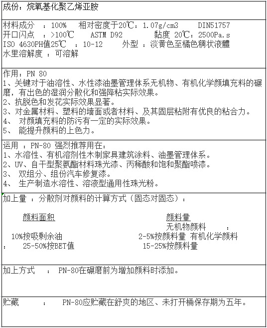 巴斯夫BASF Lupasol水油超级分散剂PN80炭黑有机颜料纳米材料分散-阿里巴巴