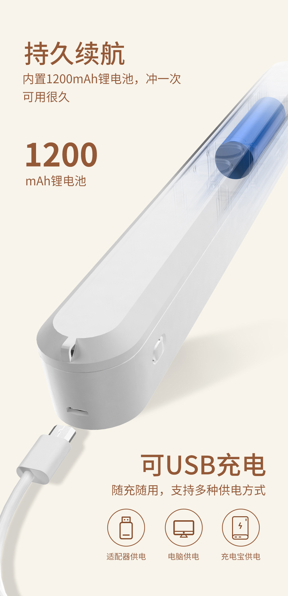 创意LED长条学生灯宿舍卧室床头壁灯现代客厅楼梯免接线简约定制采购价格、怎么样、行情市场-CCEE选品中心