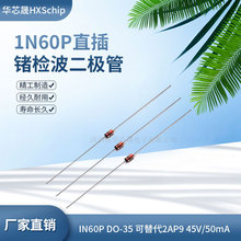 【1n60p】_1n60p品牌/图片/价格_1n60p批发_阿里巴巴