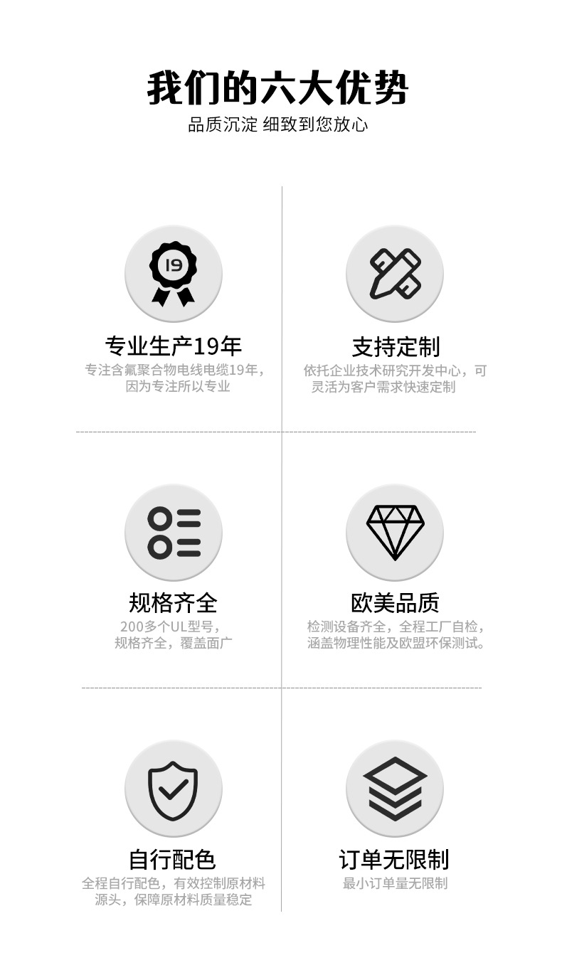 跨境氟塑料绝缘电线UL1330 UL1331无氧纯铜导体电线-阿里巴巴