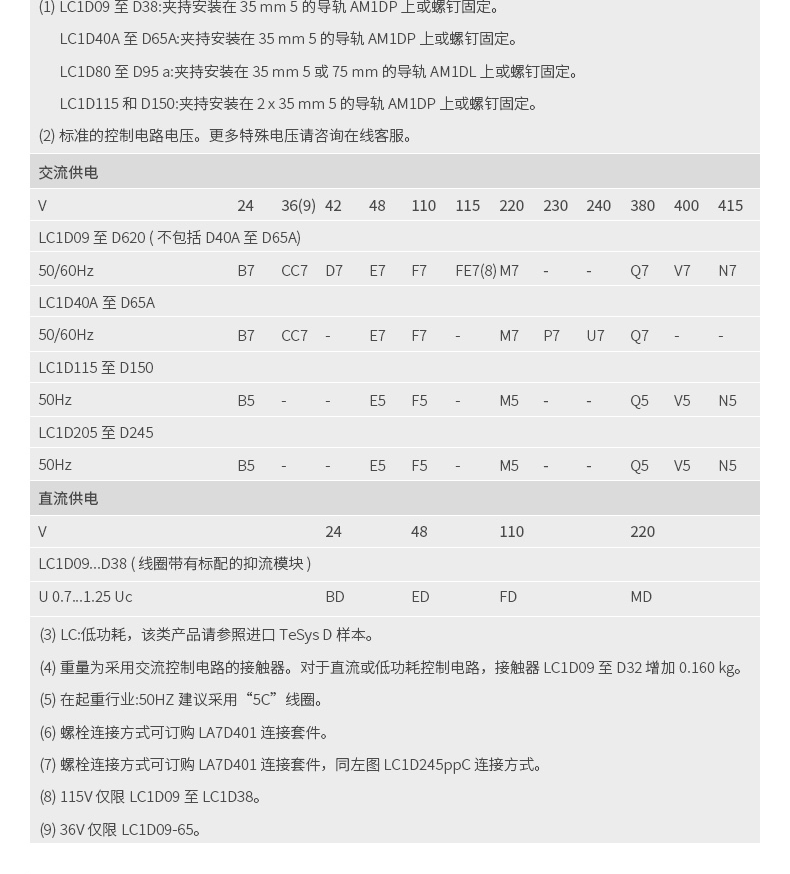 施耐德LC1D交流接触器LC1D95M7C LC1D40AM7C LC1D09M7C LC1D32M7C-阿里巴巴