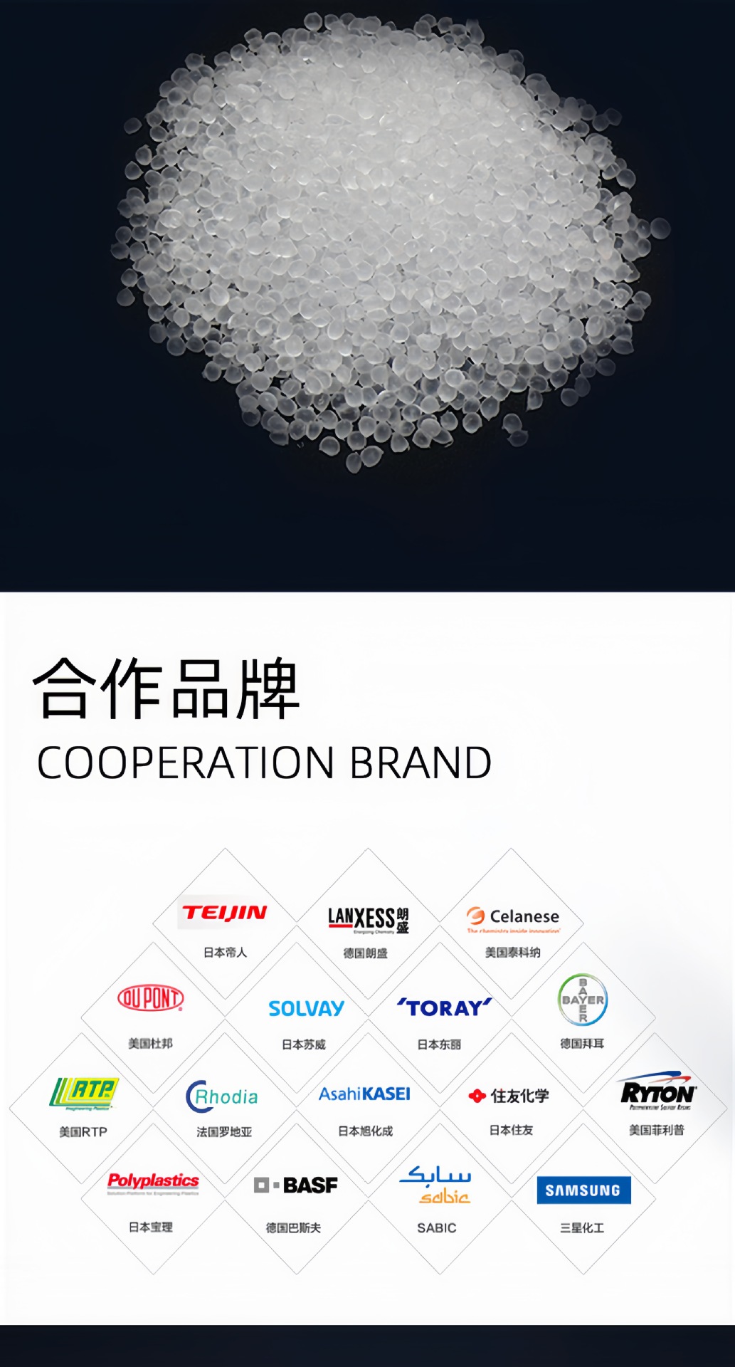 PPA/瑞士EMS/GM-4H高性能尼龙现货玻纤增强级 耐热尼龙-阿里巴巴