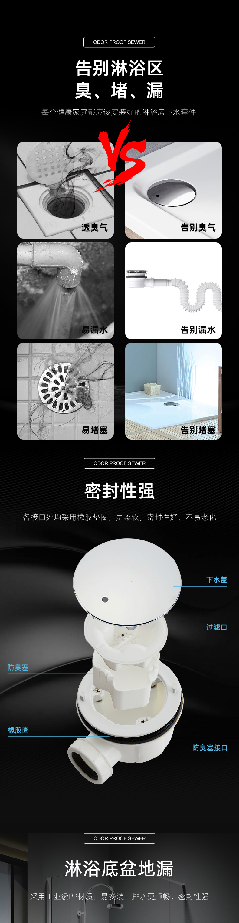 源头供应批发欧规美式淋浴房ABSPP塑料地漏底盆下水器-阿里巴巴