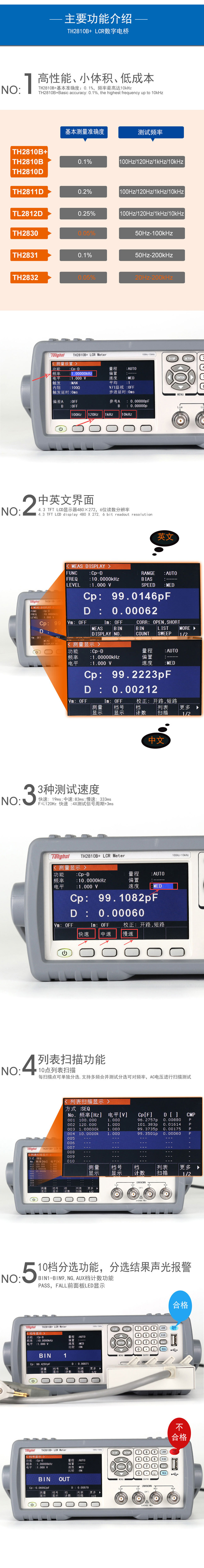 同惠TH2812D/TH2816B电感分析仪 TH2817C电容电感lcr数字电桥测试-阿里巴巴