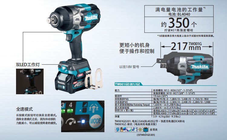 日本原装牧田Maktia充电扳手TW001大扭力2000牛40V大扳手风炮-阿里巴巴