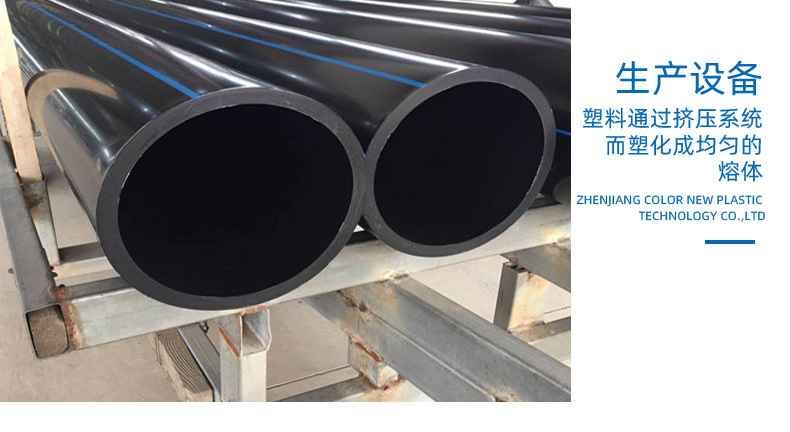 PE管材dn400 排污排水hdpe管 市政专用pe实壁管hdpe材质-阿里巴巴