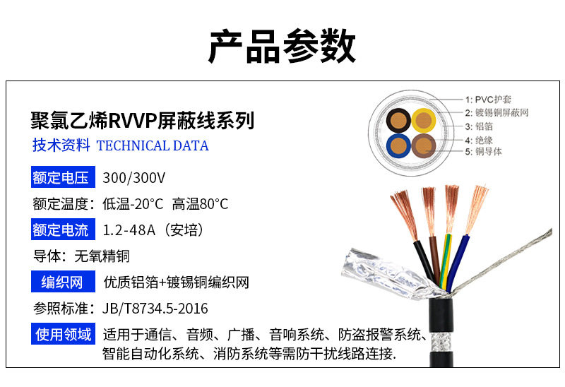 国标纯铜屏蔽线6 7 8芯0.2 0.3 0.75 1 平方信号控制屏蔽电缆RVVP-阿里巴巴
