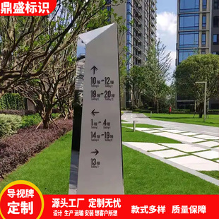 不锈钢导视牌立式户外镀锌板广告牌告示标牌-阿里巴巴
