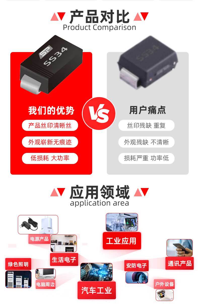 PSM712 SOT-23 ESD静电保护二极管双向TVS瞬态抑制二极管全新原装-阿里巴巴