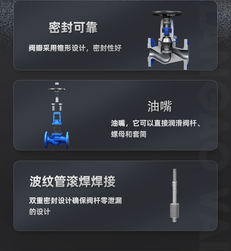 WJ41H-16C波纹管截止阀锅炉耐高温蒸汽导热油碳钢法兰德标-阿里巴巴