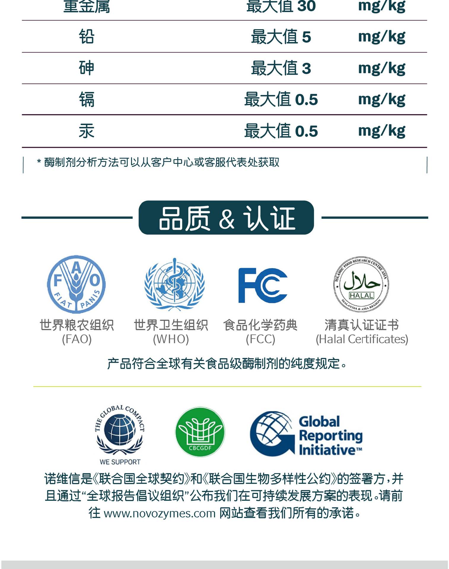 诺维信 风味蛋白酶Flavourzyme 肉类蛋白降低苦味 外切氨基肽酶-食品商务网