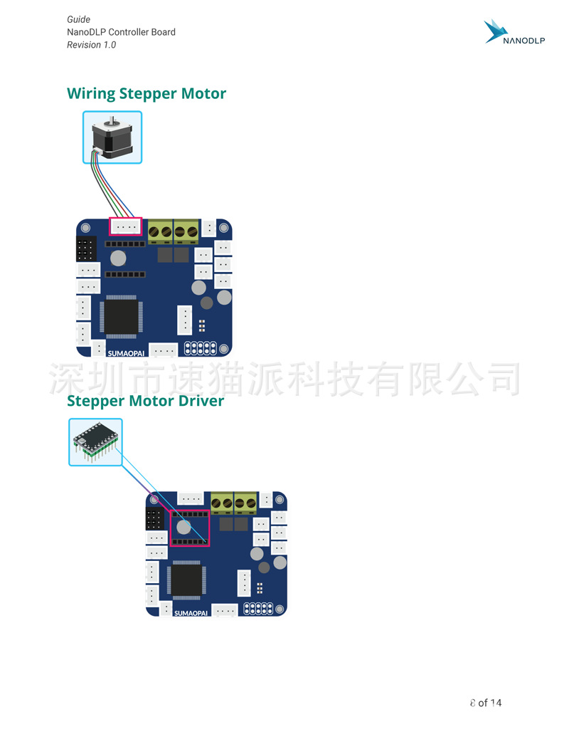 3d打印机主板LCD/DLP光固化UV光敏树脂NANODLP官方DIY控制板V1.3-阿里巴巴