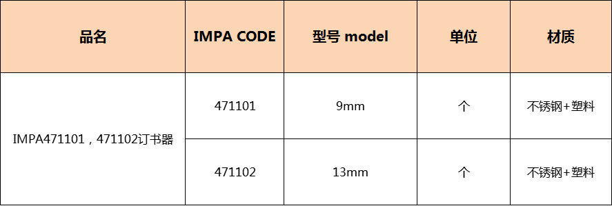 订书机IMPA 471101 471102 471105 471106订书钉手持台式式订书器-阿里巴巴