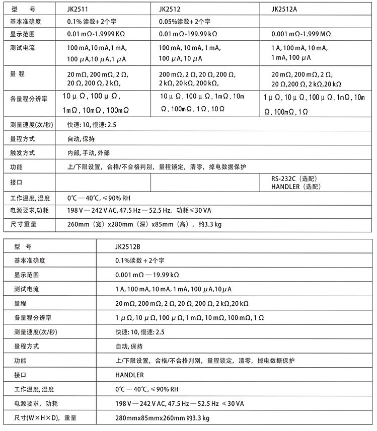 金科JK2511JK2512 JK2516 2516B直流低电阻测试仪可选PLC接口正品-阿里巴巴