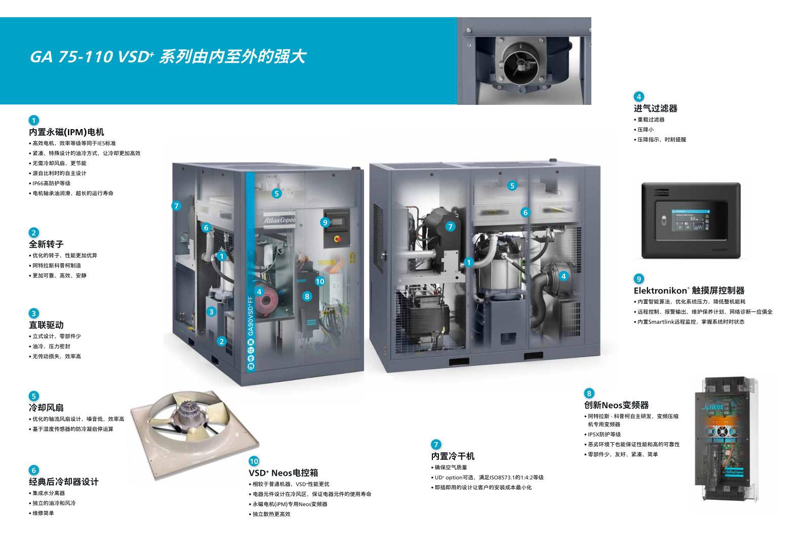 阿特拉斯永磁变频空压机GA18VSD+ 18.5KW3.7立方 IE5电机-阿里巴巴