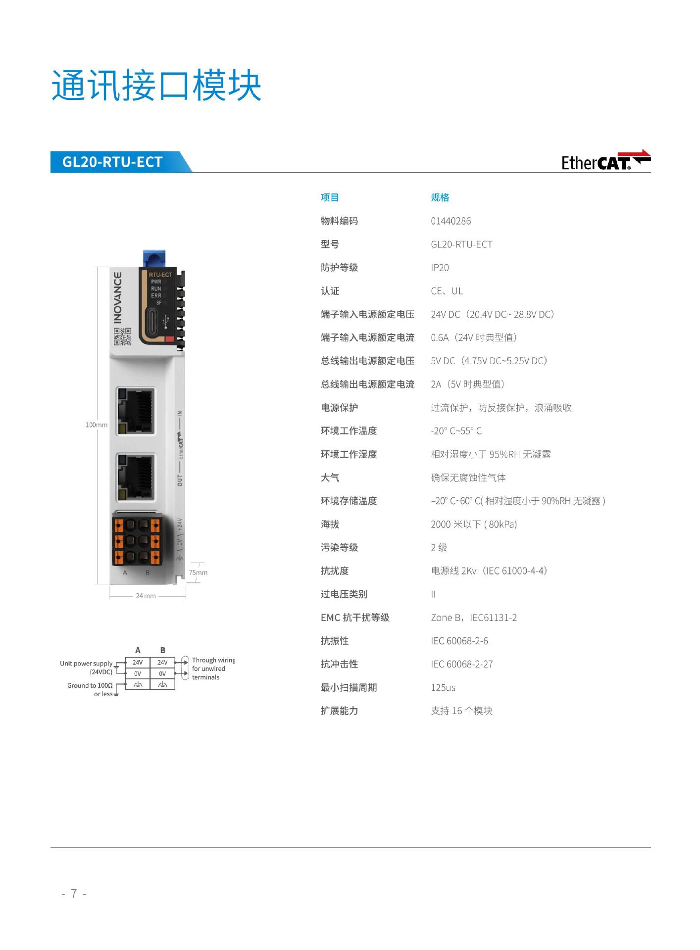 汇川GL20系列GL20-2S485GL20-4PTGL20-0800ENDGL20-4ADGL20-0016E-阿里巴巴
