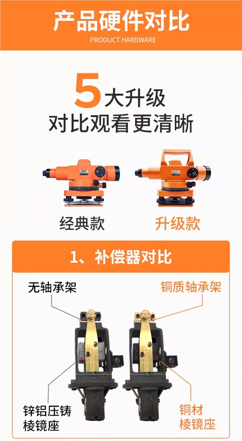 北京博飞水准仪dzs3-1高精度工程测量自动安平水平仪室外全套钺鸣-阿里巴巴
