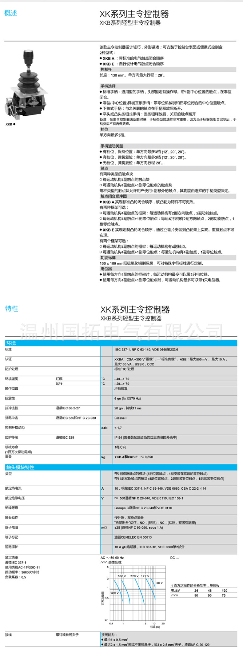 施耐德主令控制器XKB-A31300 XKB-A32100 XKB-A31110工业操纵杆-阿里巴巴
