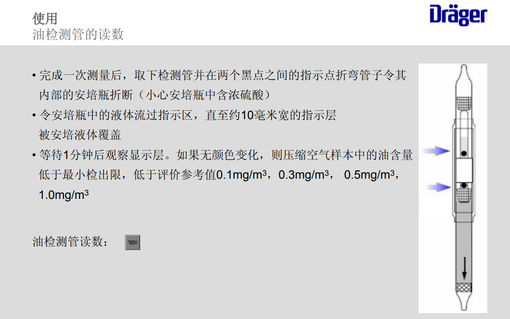 德尔格油检测盒8103560 Draeger Oil-Impactor油盒/10个 现货-阿里巴巴