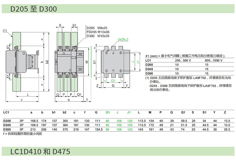 施耐1德全新LC1D系列三极交流接触器LC1D交流接触器LC1D09A~620A-阿里巴巴