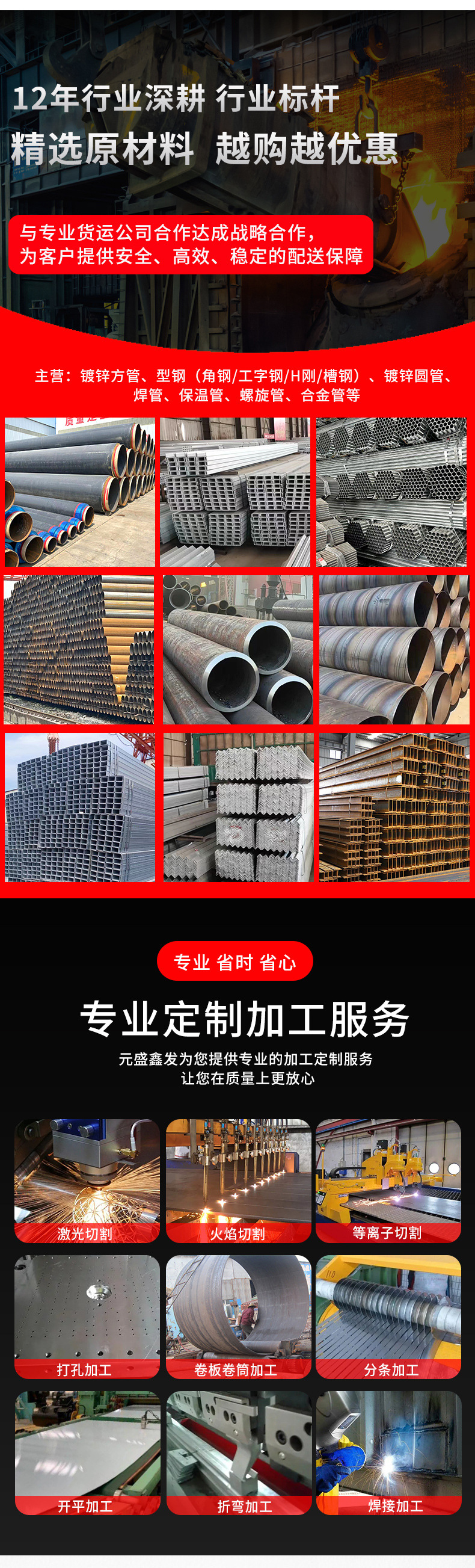 Q235BDN15-DN200镀锌圆管q235b温室大棚管dn100热镀锌钢管-阿里巴巴