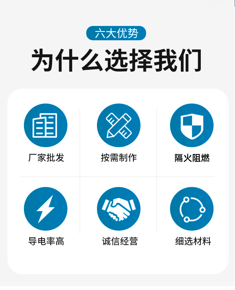 国标ZC-YJV 3*150+2*70芯阻燃低压电力电缆电力工程用铜芯电线-阿里巴巴