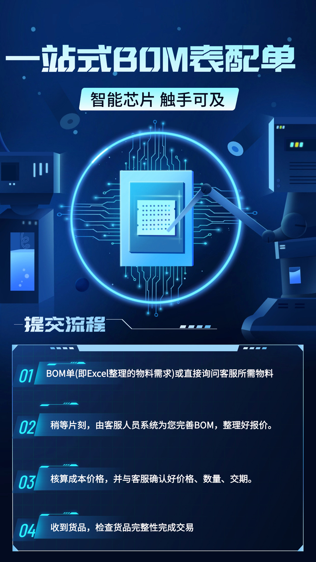 原装 TPS54335ADDAR 丝印 54335A 封装SOP-8 DC-DC电源芯片-阿里巴巴