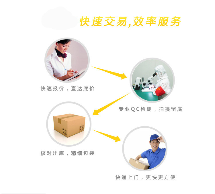 STM8S003F3U6TR 丝印S033 PHVG 单片机芯片QFN20微控制器全新原装-阿里巴巴