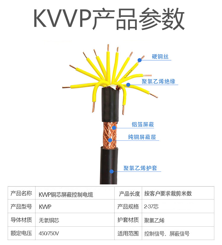 KVV控制信号电缆KVVP屏蔽控制电缆国标纯铜芯4*1.5电缆线厂家直销-阿里巴巴