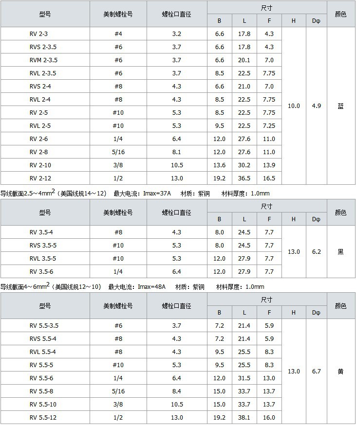 克爱斯KF圆形绝缘端头RV5.5-5 RV5.5-6 RV5.5-8 RV5.5-10 紫铜-阿里巴巴