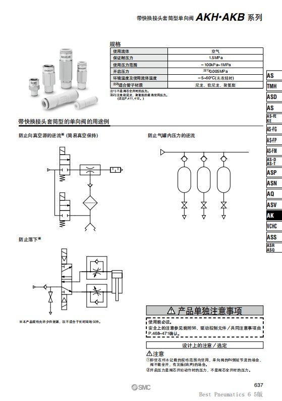 SMC直通单向阀AKH04-00 AKH06-00 AKH08-00 AKH10-00 AKH12-00-阿里巴巴