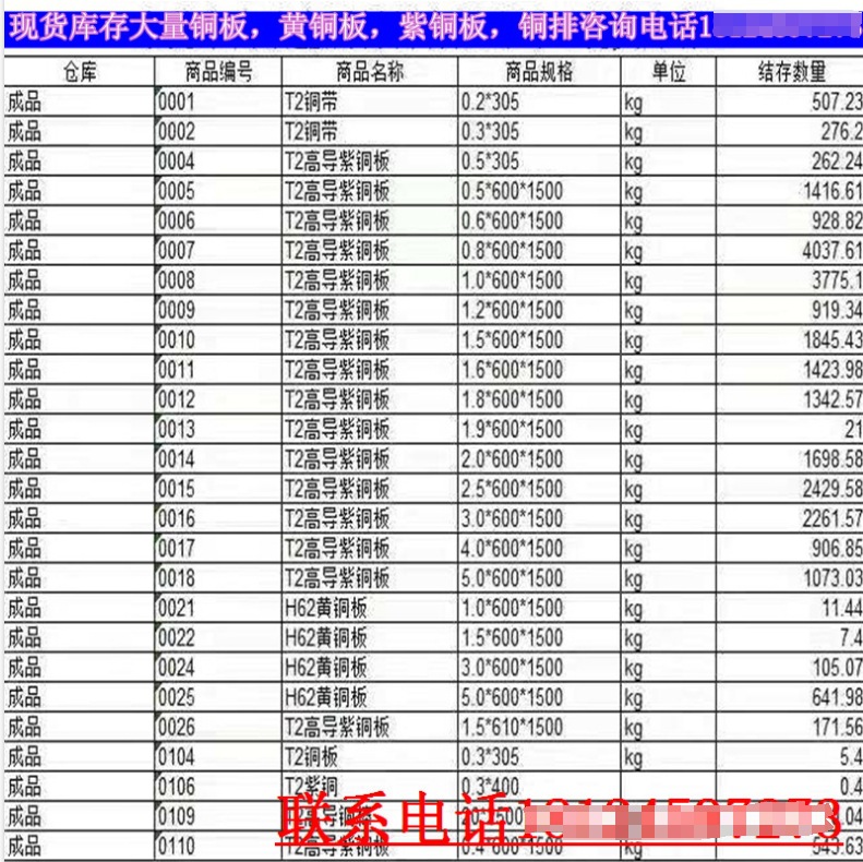 切割H59/H62/H65黄铜棒，规格齐全各种铜材切割，铜块，铜圈加工-阿里巴巴