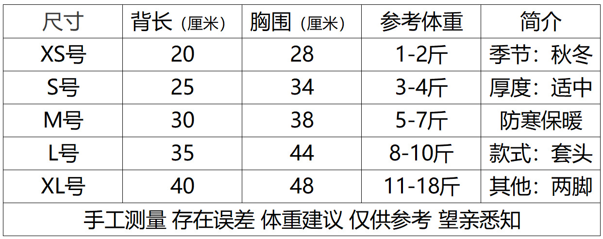 圣诞节新年狗狗针织毛衣泰迪猫咪小型犬比熊约克夏雪纳瑞宠物衣服-阿里巴巴
