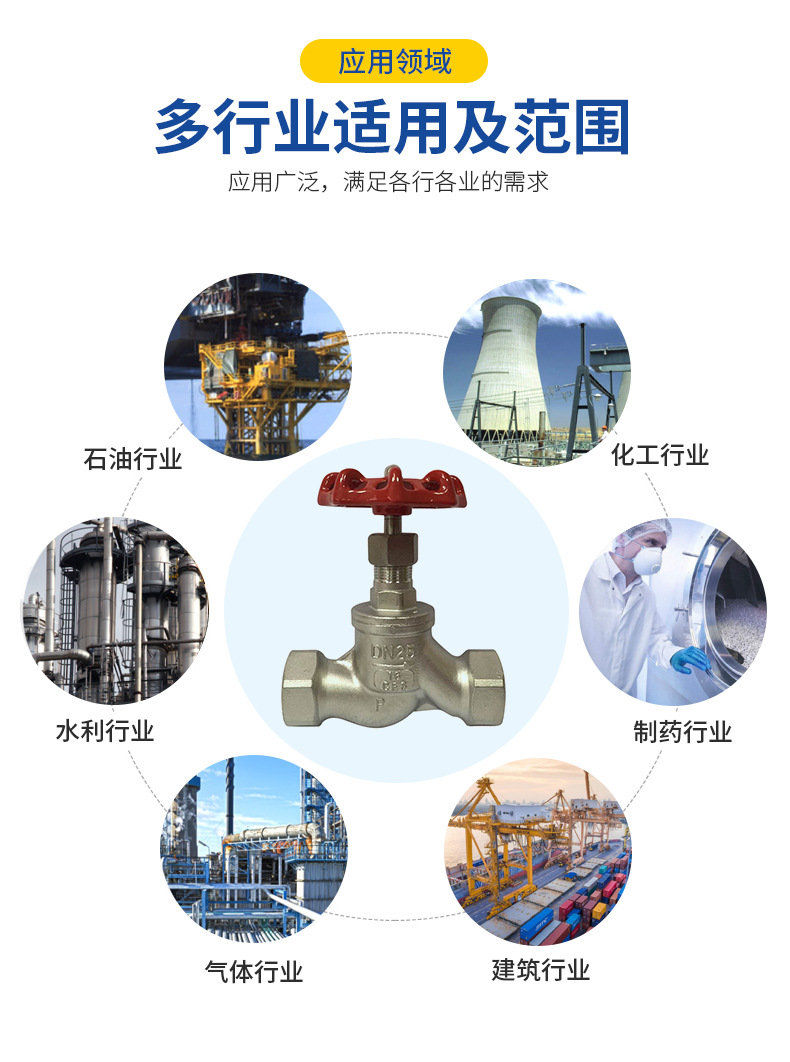 截止阀 不锈钢截止阀 J11W-16P丝扣截止阀 S型截止阀 螺纹截止阀-阿里巴巴