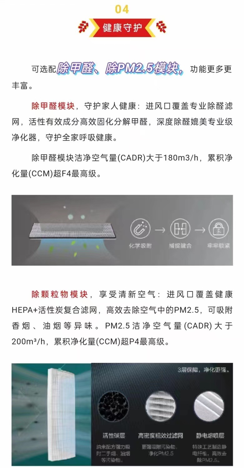 格力K+系列风管机中央空调变频冷暖一级家用3匹FGP7.2Pd/KNh-N1-阿里巴巴