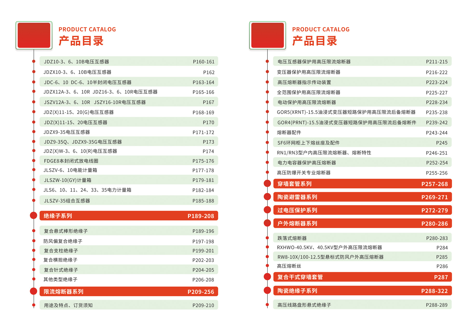 L-3高压带电显示器 3KV、6KV、10KV、27.5KV、35kV 显示器-阿里巴巴