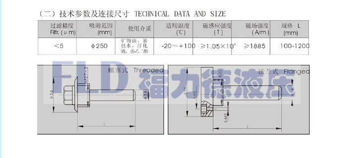 棒式磁滤器CUB2-800,CUB1-1000,CUB1-400,CUB2-160磁棒过滤器-阿里巴巴