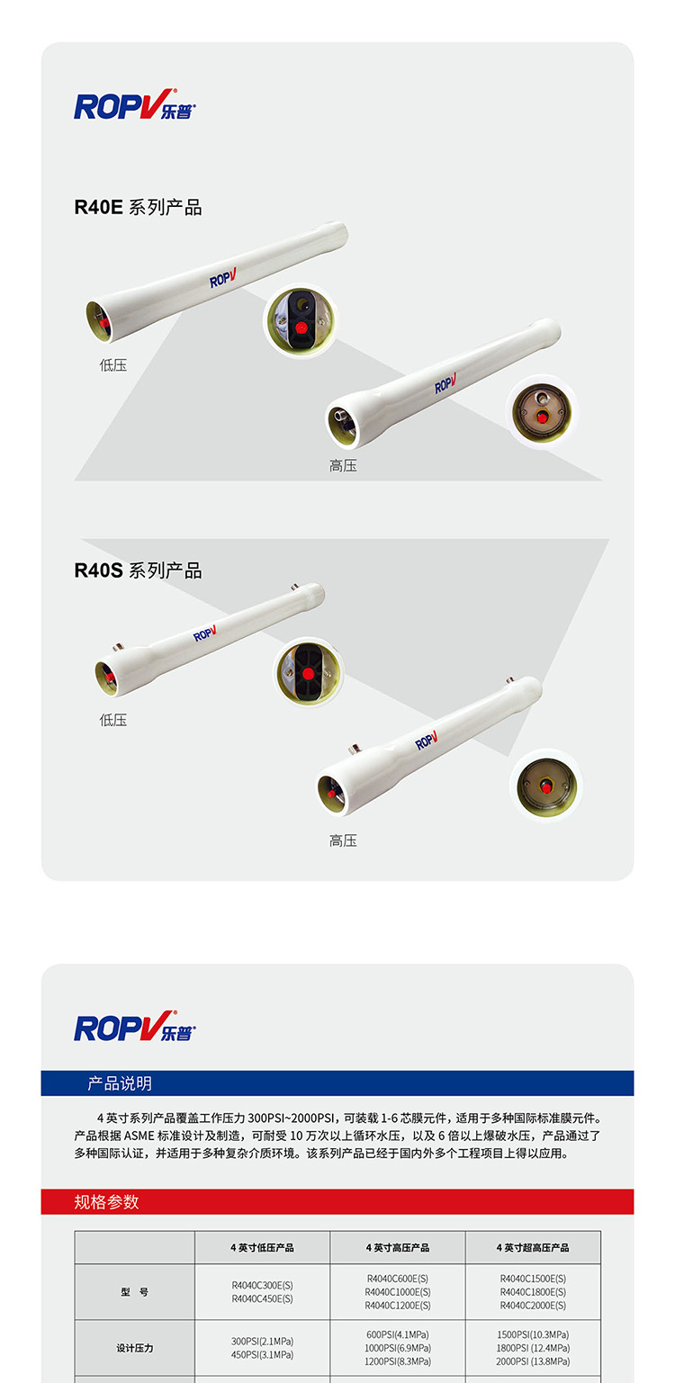 乐普ROPV玻璃钢膜壳8040纯水反渗透膜壳水处理RO反渗透玻璃钢膜壳-阿里巴巴