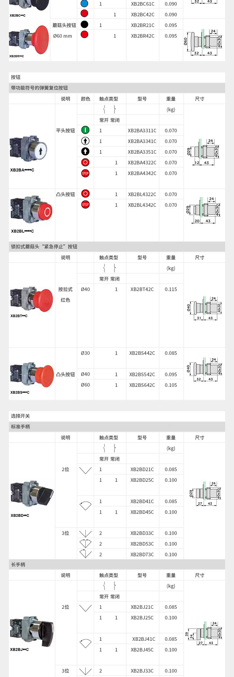 施耐德Harmony XB2系列XB2-BVB BVM BVQ LED指示灯24V/220V/380V-阿里巴巴
