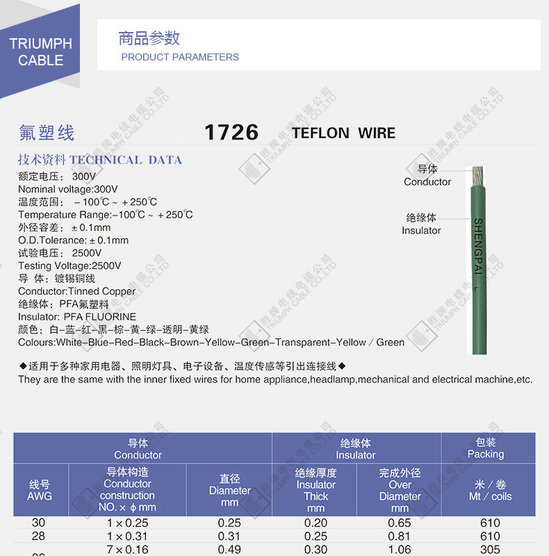 胜牌正标UL1726-14AWG镀锡铜导体PFA氟塑料线高温250°电源线-阿里巴巴