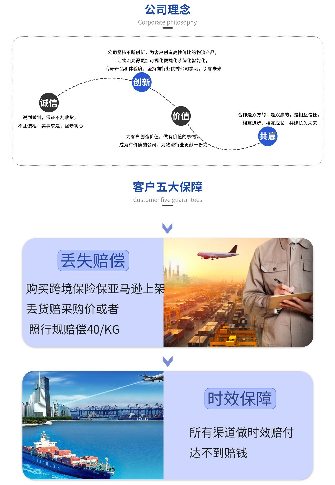 美国海运普船限时达拼箱整柜到门亚马逊爆款清关派送一手货代GYR2-阿里巴巴