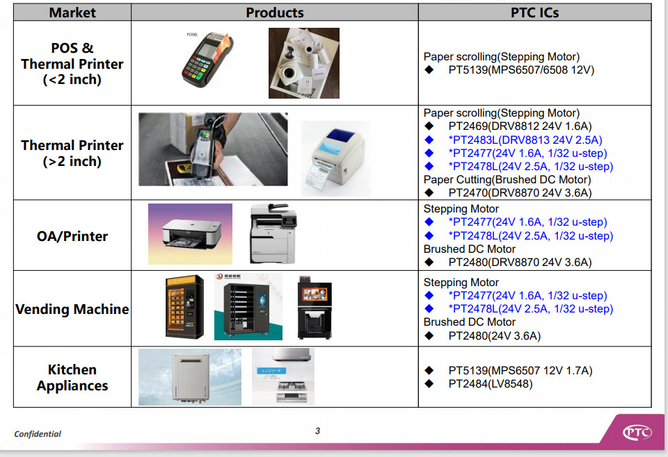 普诚PT5616A兼容IR2136 三相半桥高压驱动IC 无刷驱动芯片-阿里巴巴