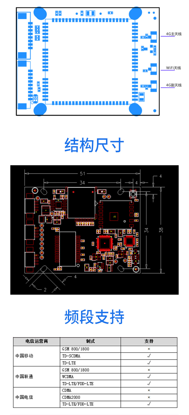 AF007 LTE CAT4 4G通讯模块4G转WIFI模组4G转LAN模块4G路由器板-阿里巴巴