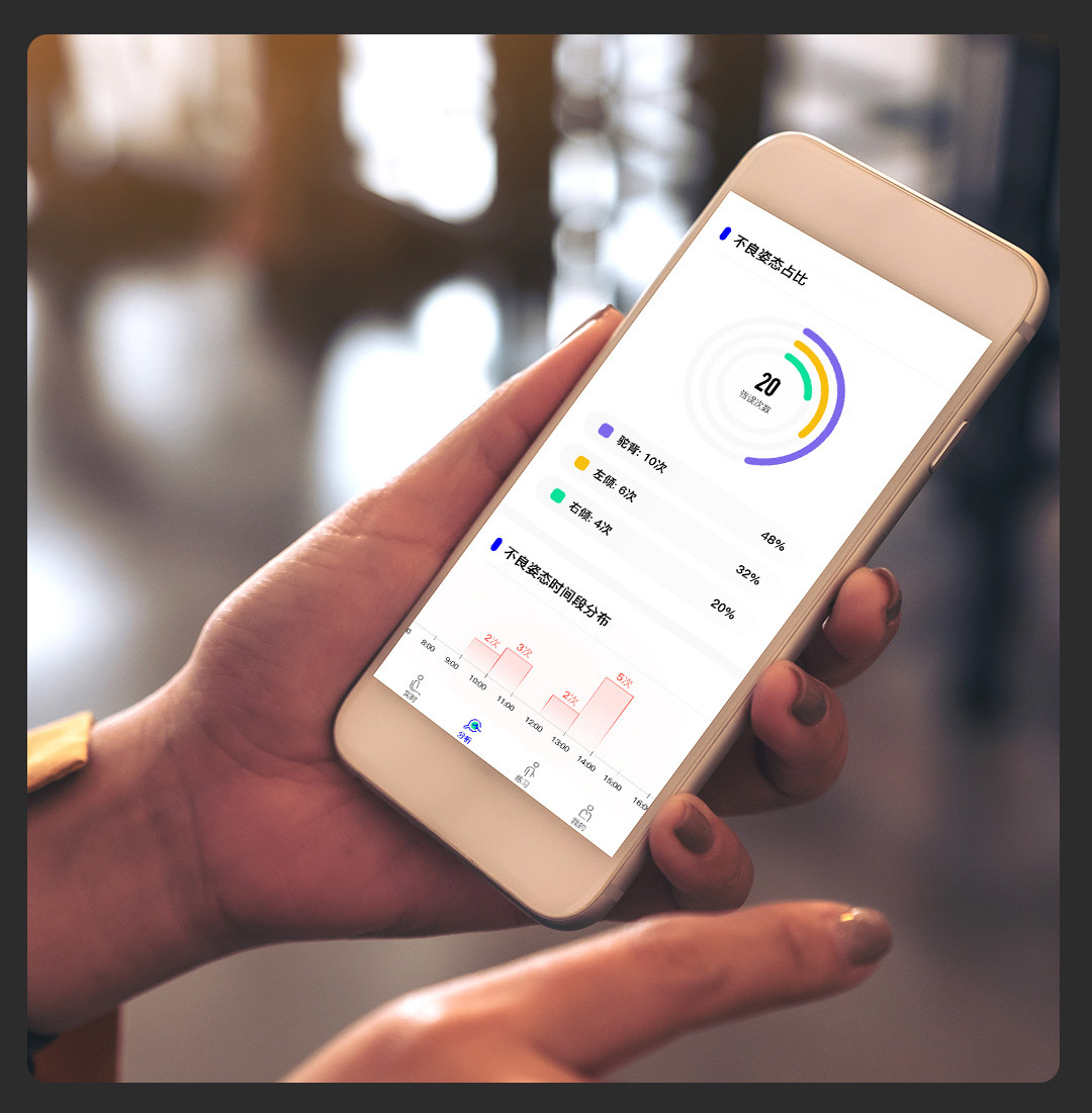 Hipee智能矫姿精灵P1英文 儿童学生办公驼背成人男女拉伸隐形背部-阿里巴巴