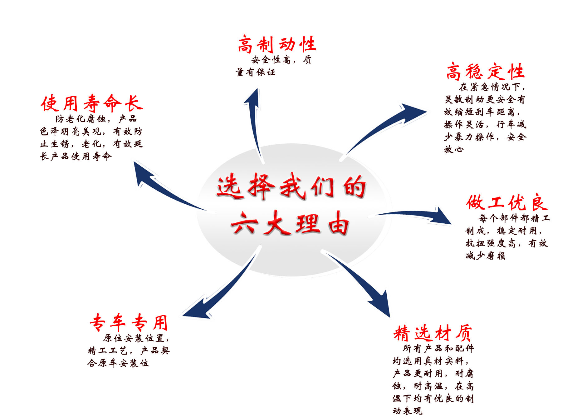 8K0407253AB/8K0407254AB适用于奥迪Audi A4铝转向节羊角Knuckle-阿里巴巴