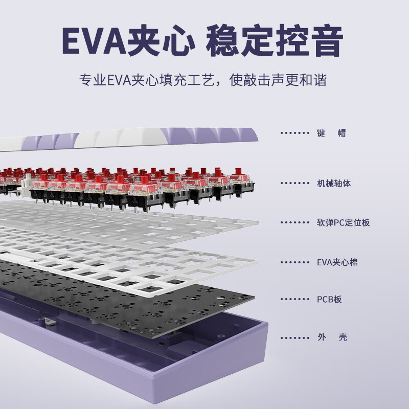 AJAZZ Black Jue AK680 Wired Mechanical Keyboard 68 Keys Green Shaft Tea ...