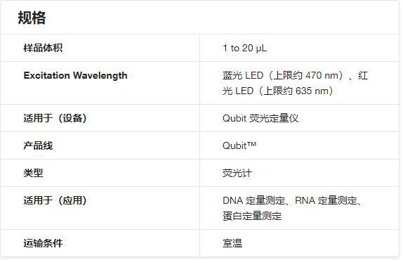 Thermo赛默飞 Qubit4.0 荧光定量仪(带 WiFi )货号: Q33238-阿里巴巴